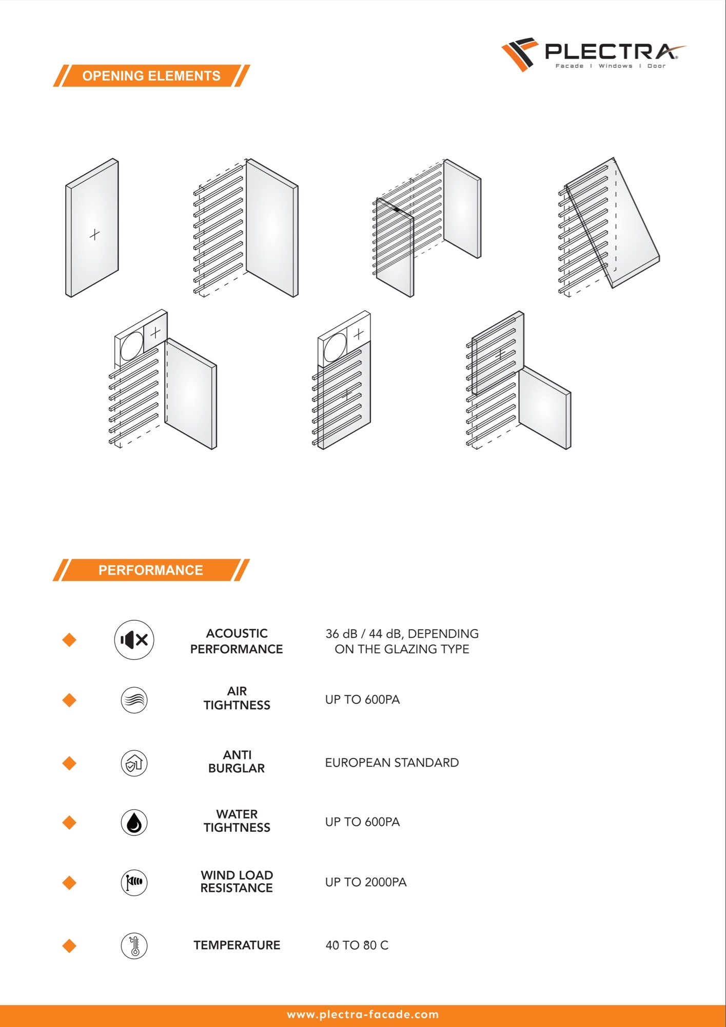 PC95 – 3-IN-1 Aluminium Casement Window System - PLECTRA - Facade ...