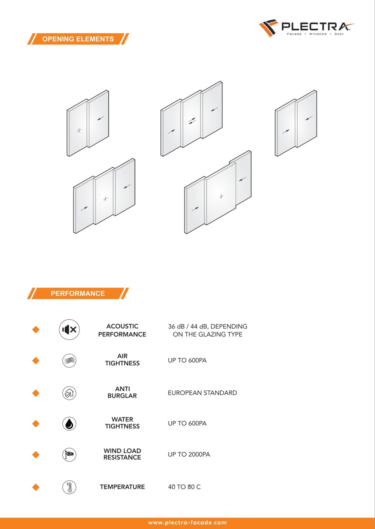 PS19 Plectra Sliding System - PLECTRA - Facade, Aluminium Windows ...